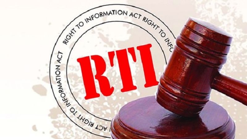 Right to Information Act 2005: ಮಾಹಿತಿ ಹಕ್ಕು (RTI) ಕಾಯ್ದೆ: ಅರ್ಜಿ ...