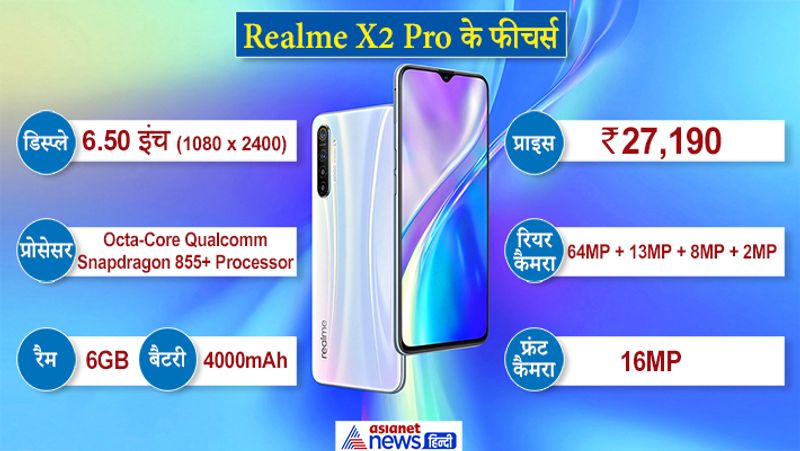 realme X2 Pro smartphone runs on Android v9.0 (Pie) operating system ...