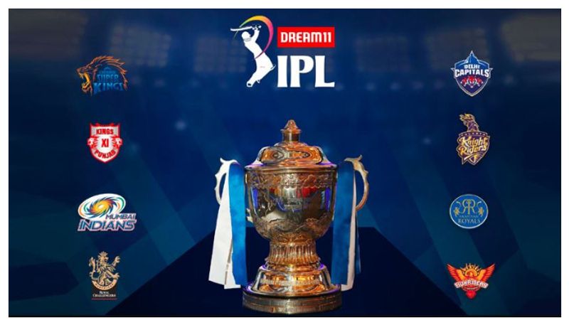 IPL 2020: Have a look at the most expensive players - Asianet Newsable