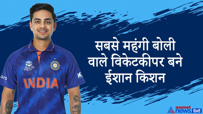 IPL Nilami 2022: मुंबई ने ईशान किशन के लिए लगाई अब तक की सबसे ऊंची बोली ...