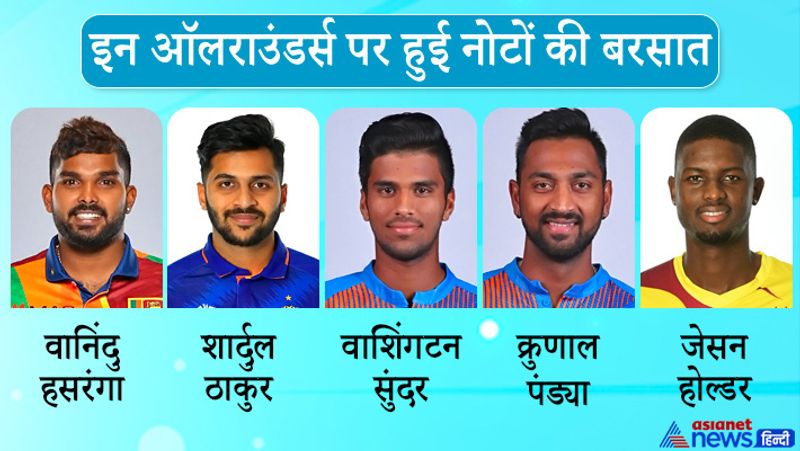 IPL Nilami 2022: सभी फ्रेंचाइजी ने ऑलराउंडर्स पर जताया सबसे ज्यादा ...