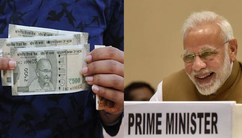 8th Pay Commission: Minimum basic salary to rise to Rs 34,500 – Details ...