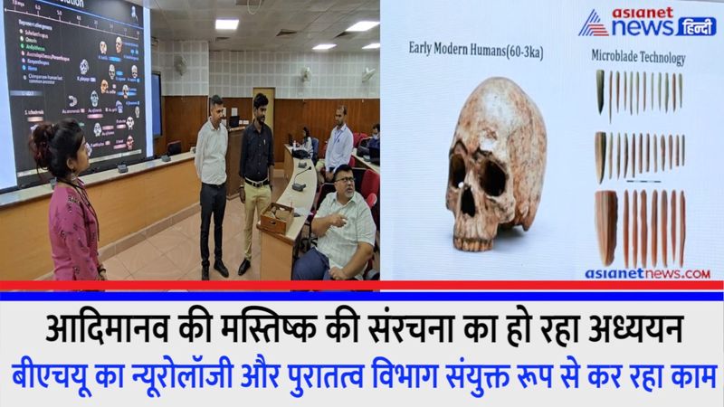 आदिमानव की मस्तिष्क की संरचना का हो रहा अध्ययन, बीएचयू के कई विभाग ...