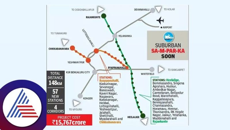 Suburban railway: ಉಪನಗರ ರೈಲ್ವೆ ಯೋಜನೆ: ಕನಕ ಮಾರ್ಗಕ್ಕೆ ಟೆಂಡರ್‌ - Suburban ...