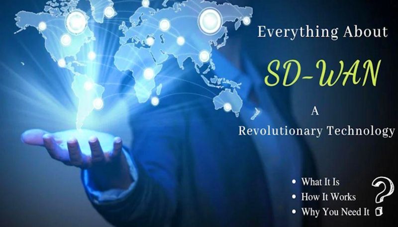 All You Need to Know About SD WAN: What It Is, How It Works, and Why ...