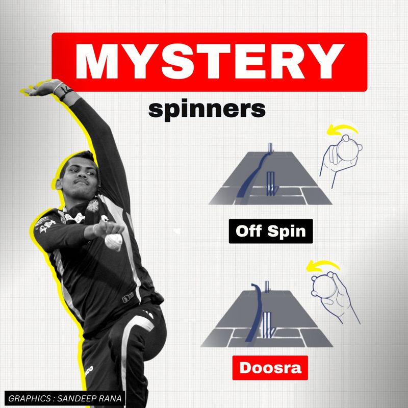 IPL: Mystery Spinners - Rare Breed of Wizards!