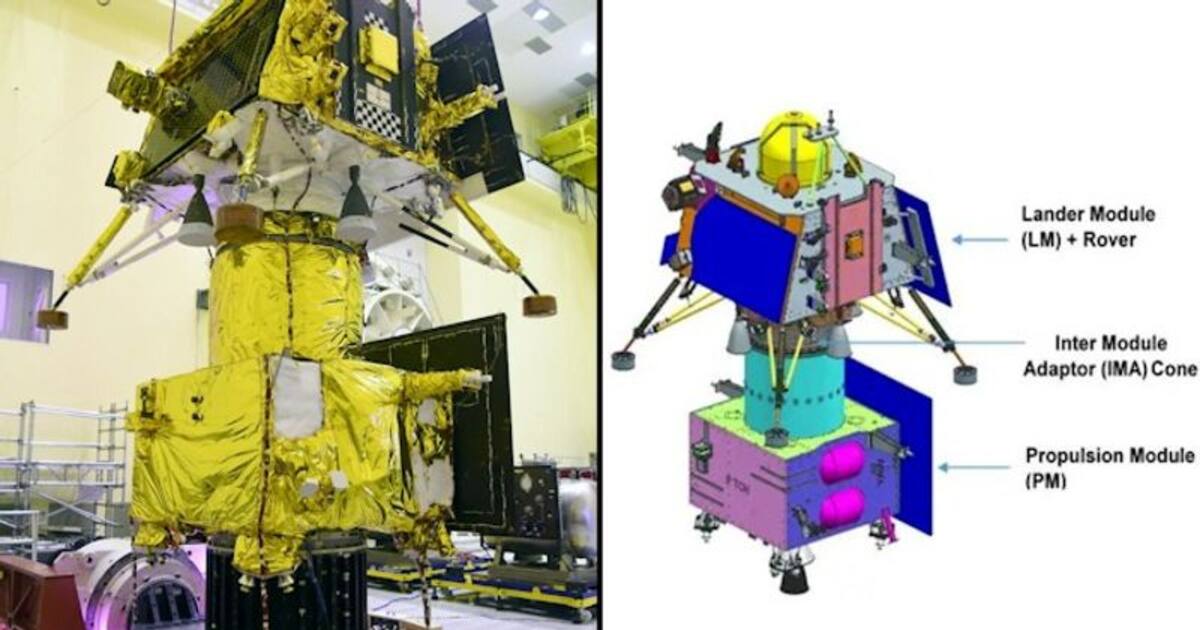 ISRO gearing up for Chandrayaan-3 mission in July 2nd week: Senior ... ISRO gearing up for Chandrayaan-3 mission in July 2nd week: Senior ...