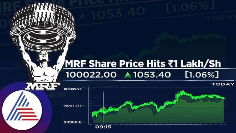 MRF Creates History: ಒಂದೇ ವರ್ಷದಲ್ಲಿ ಶೇ.45ರಷ್ಟು ಏರಿಕೆ ಕಂಡ MRF, 1 ಲಕ್ಷದ ...