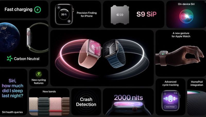 Apple Watch Series 9, Watch Ultra 2 revealed! Check out new features ...