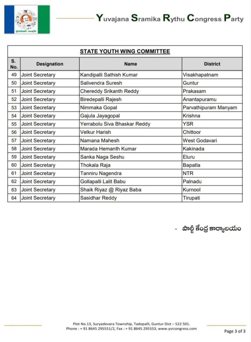 ఎలక్షన్ మూడ్ లో అధికార వైసిపి... బైరెడ్డి సిద్దార్థ్ రెడ్డికి కీలక ...