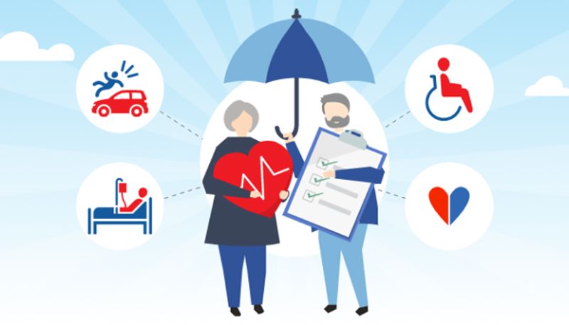 Health insurance vs. cancer insurance: A financial perspective | Health ...