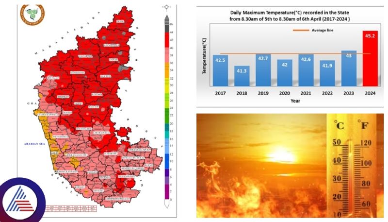 Karnataka weather department issues 18 precautions as heatwave from ...