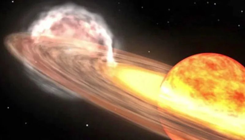 Star to explode can be seen with naked eyes ജീവിതത്തിൽ ഒരിക്കൽ മാത്രം ...