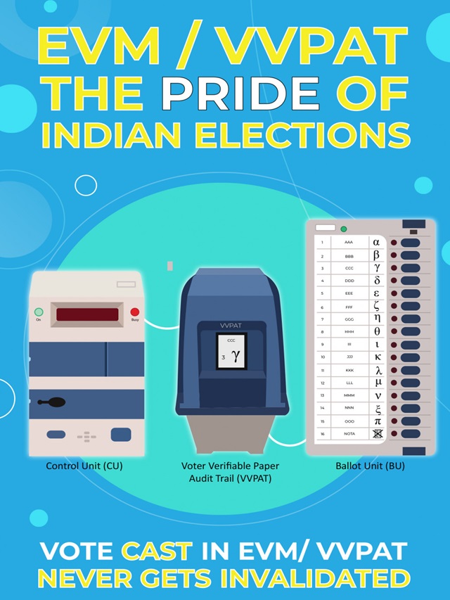 जानें क्या है EVM, कैसे काम करती है, एक्टिवेट करने के लिए OTP चाहिए? - what is evm how it works ...