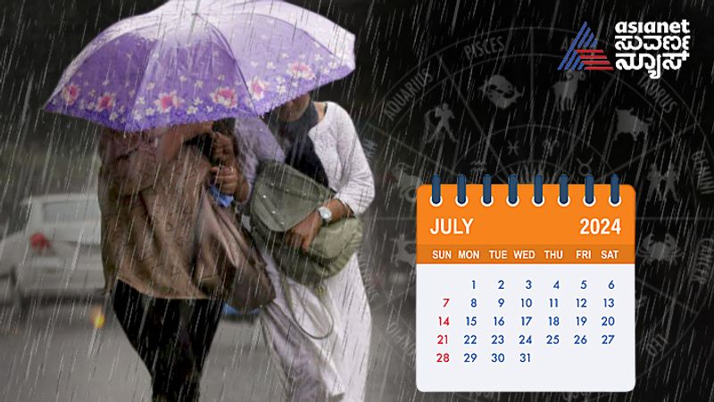Highest rainfall on this date in the month of July, according to ...