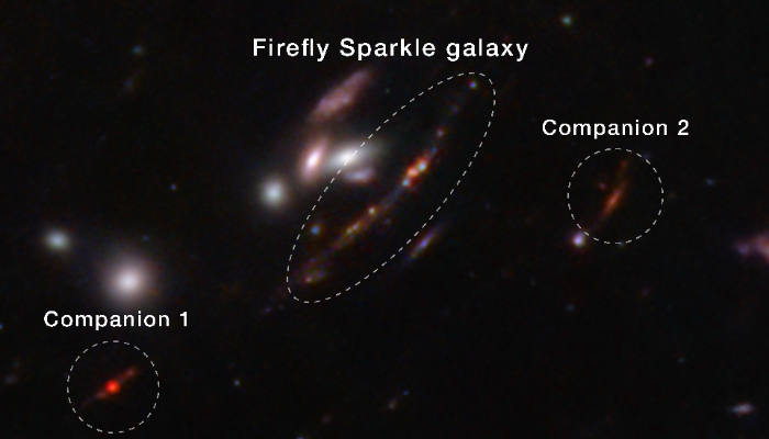 James Webb Space Telescope Captures Firefly Sparkle Galaxy | വീണ്ടും ...