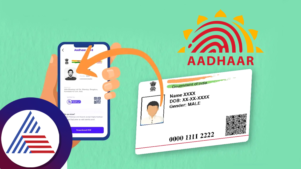 Aadhaar Card Update: Step-by-Step Guide to Change Your Aadhaar Photo Easily! | Aadhaar Card ...