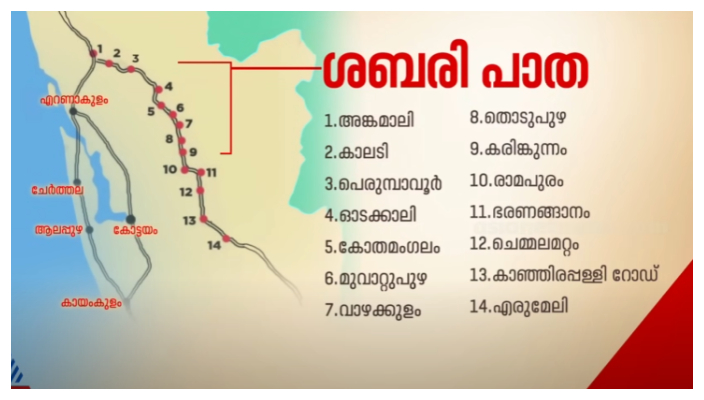 Sabari rail project dream revived 111 കി.മീ, 14 സ്റ്റേഷനുകൾ, ചെലവ് 4000 ...