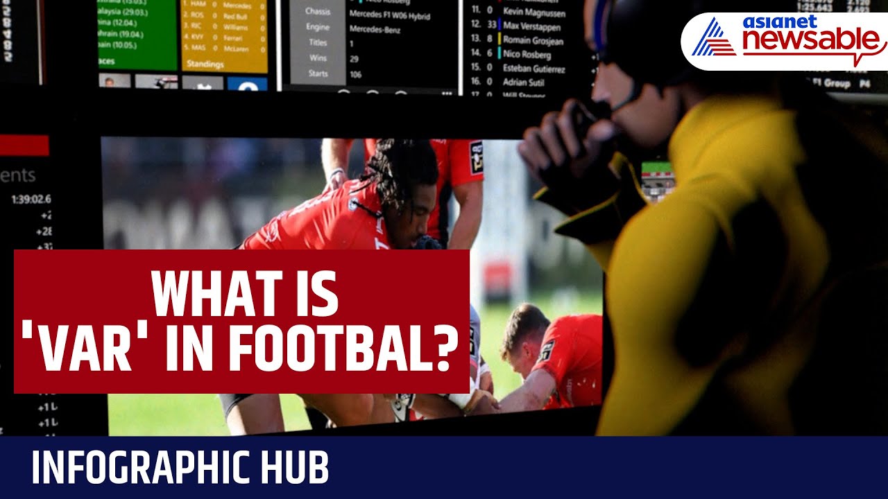 Infographic Hub | What is Video Assistant Referee in Football & How ...